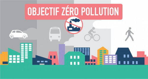 Plan d’action pour une ambition « zéro pollution » pour l’air, l’eau et ...